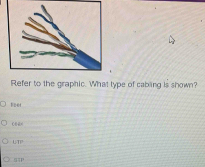 Solved: Refer to the graphic. What type of cabling is shown? fiber coax ...