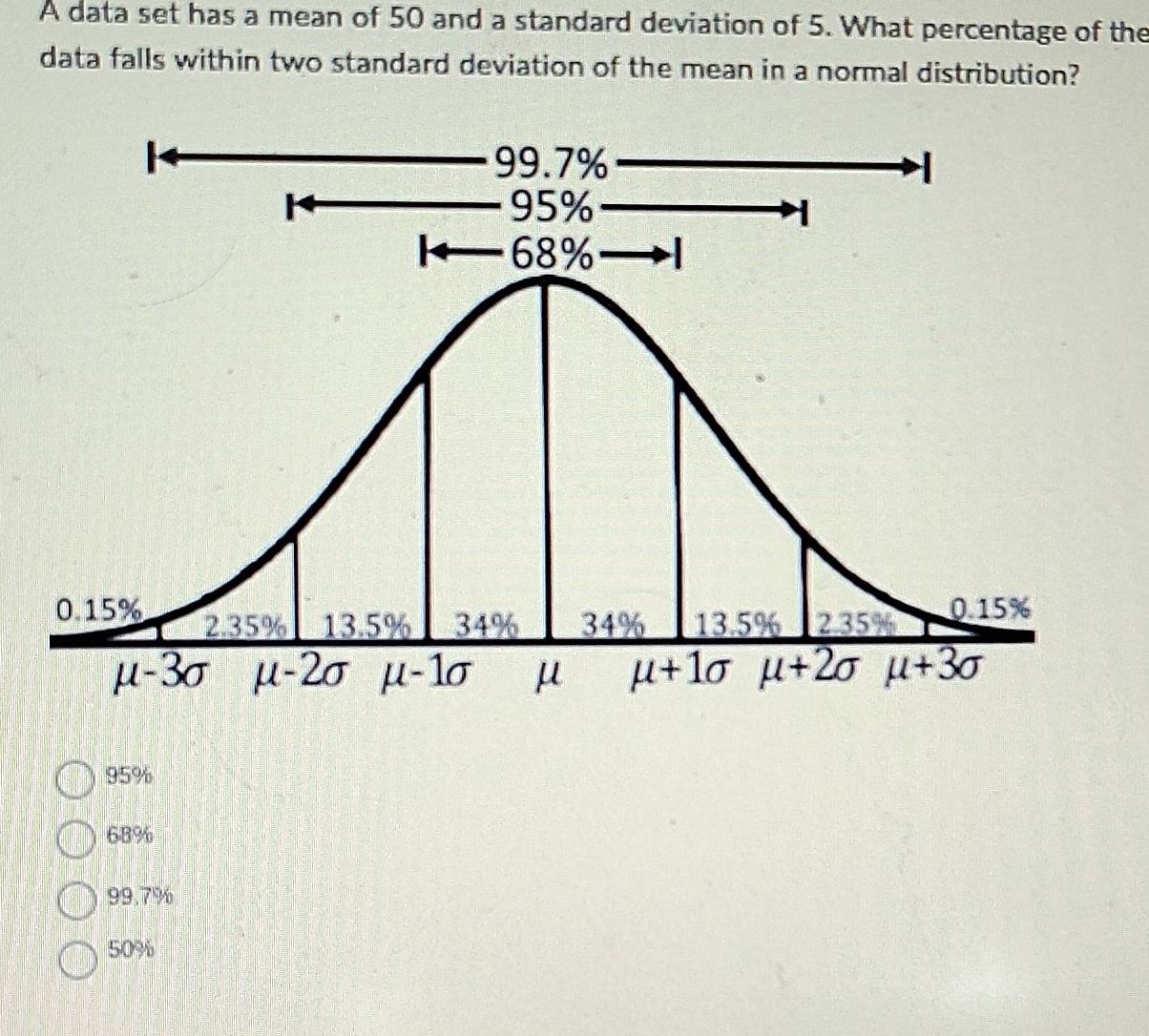 Solved: A data set has a mean of 50 and a standard deviation of 5. What percentage of the data ...