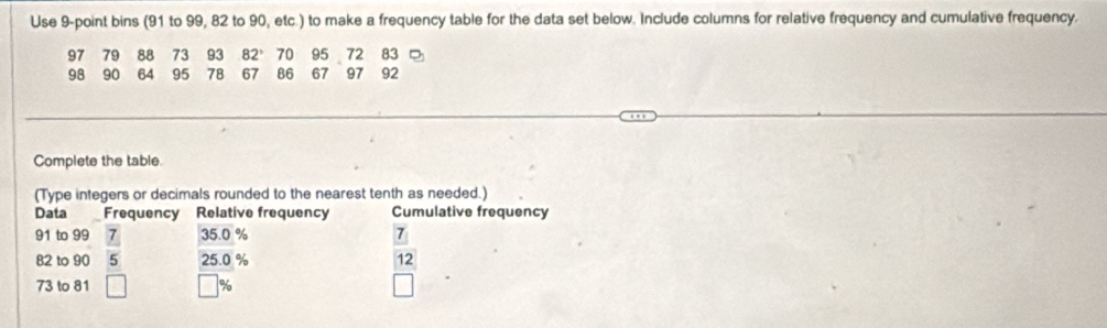 Solved: Use 9 -point bins (91 to 99, 82 to 90, etc.) to make a ...