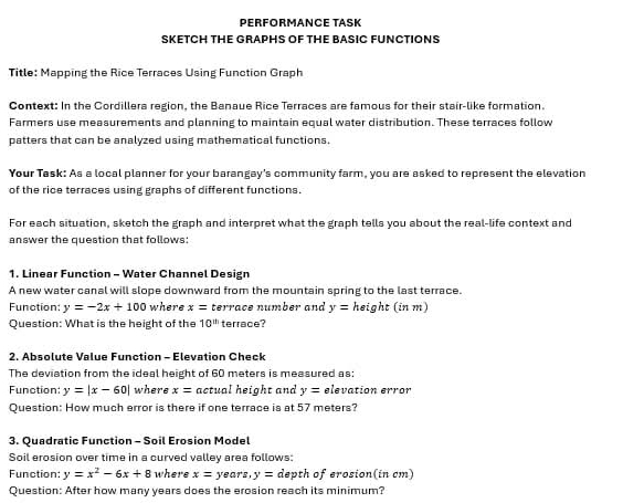 Solved: PERFORMANCE TASK SKETCH THE GRAPHS OF THE BASIC FUNCTIONS Title ...
