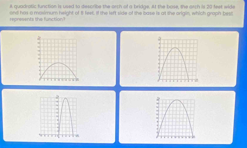Solved: A quadratic function is used to describe the arch of a bridge ...