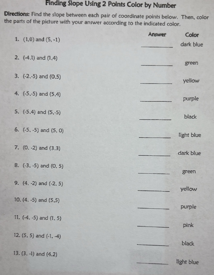 Solved: Finding Slope Using 2 Points Color by Number Directions: Find ...