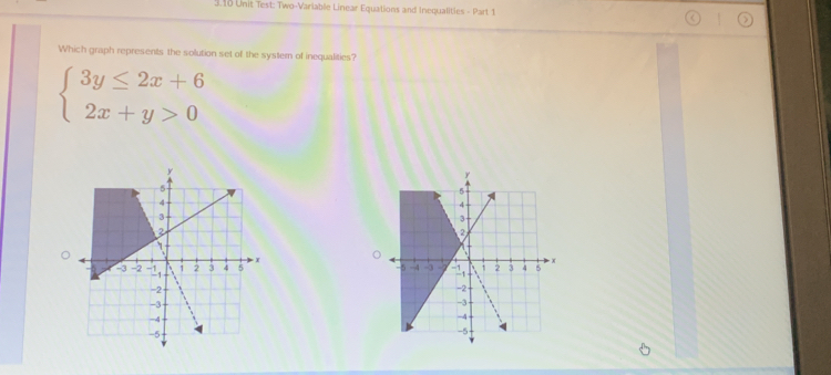 Solved: 3.10 Unit Test: Two-Variable Linear Equations and Inequalities ...