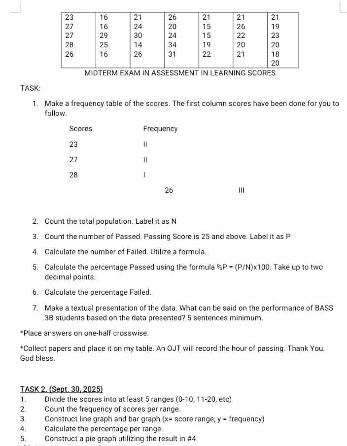 Solved: MIDTERM EXAM IN ASSESSMENT IN LEARNING SCORES TASK: 1. Make a ...