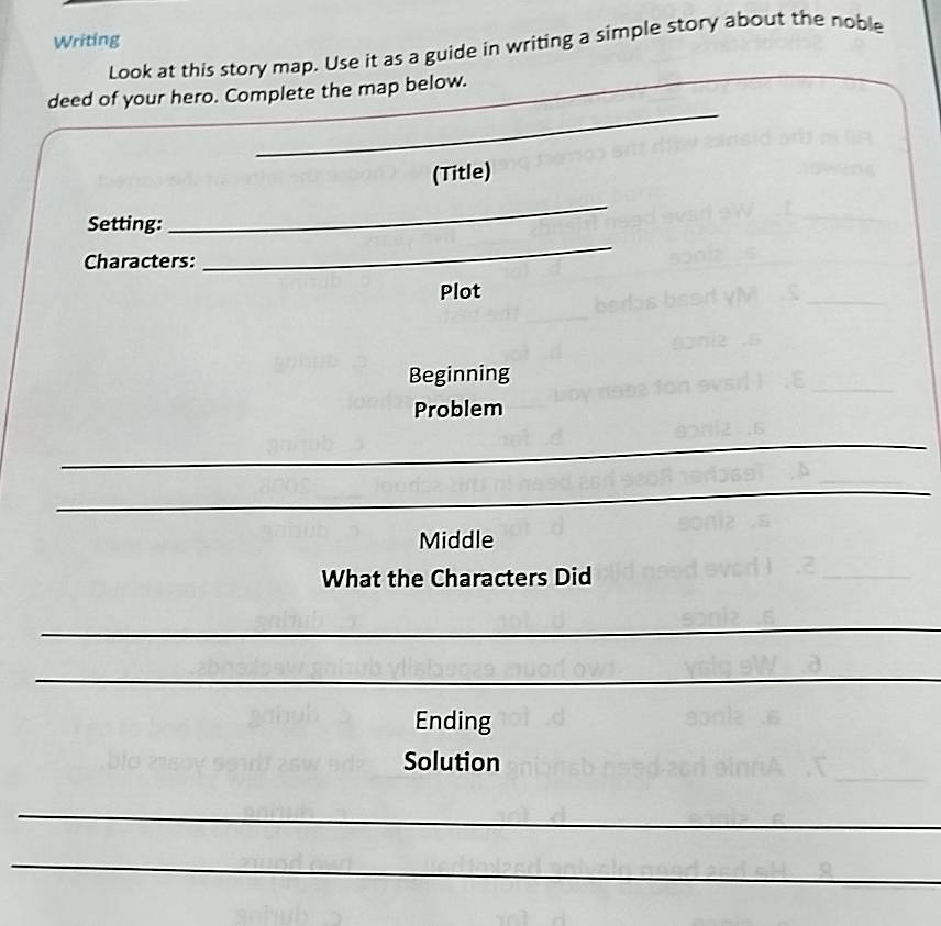 Solved: Writing Look at this story map. Use it as a guide in writing a ...