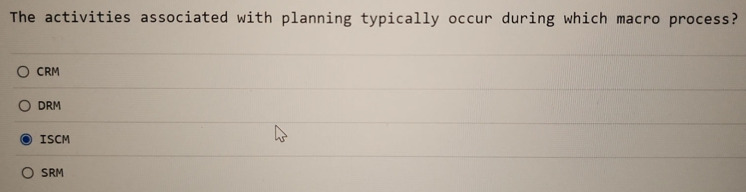 Solved: The activities associated with planning typically occur during ...