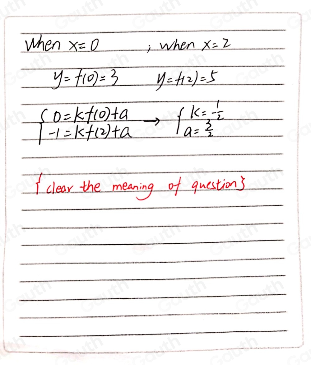 Solved: The diagram shows the graphs with equations y=f(x) and y=kf(x ...