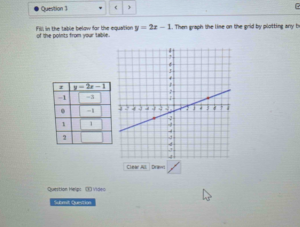 Solved: > Fill in the table below for the equation y=2x-1. Then graph ...