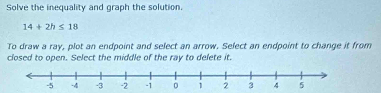 Solved: Solve the inequality and graph the solution. 14+2h≤ 18 To draw a ray, plot an endpoint ...