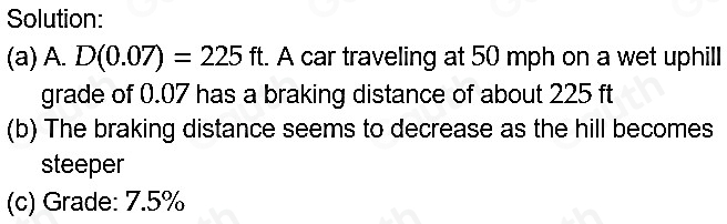 Solved: The grade x of a hill is a measure of its steepness. For ...