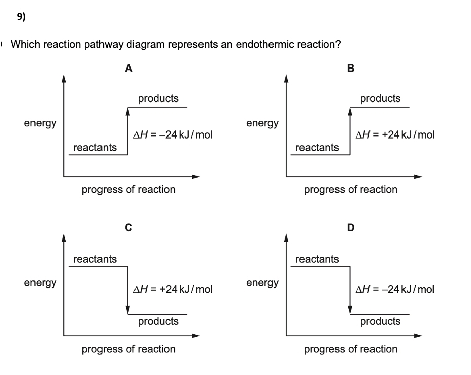 تم الحل:Which reaction pathway diagram represents an endothermic ...