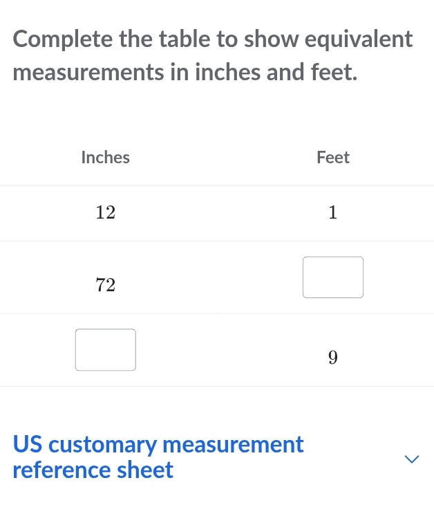 Solved: Complete the table to show equivalent measurements in inches and feet. US customary meas ...