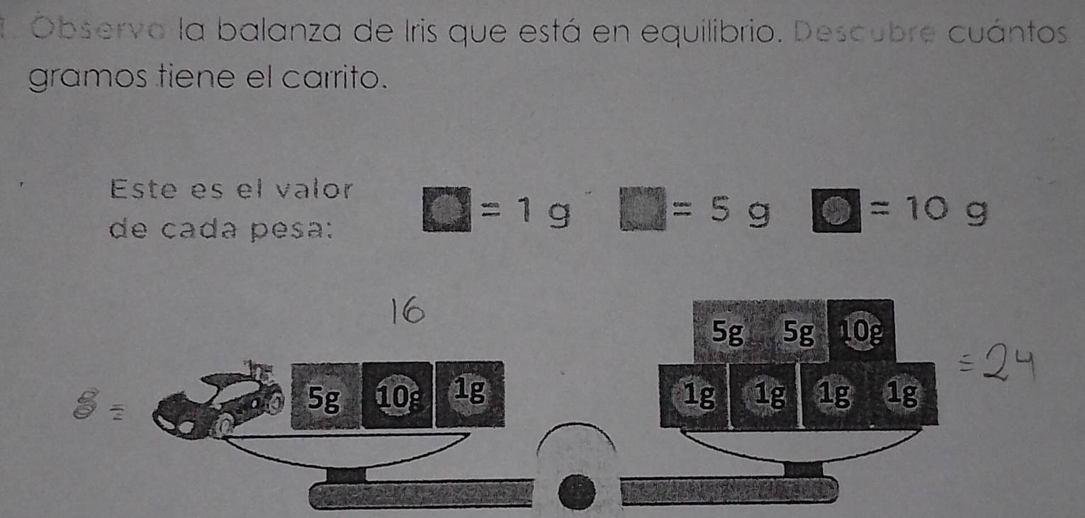 Resuelto:Observa la balanza de Iris que está en equilibrio. Descubre ...