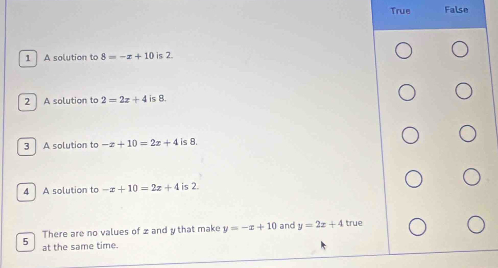Solved: True False 1 A solution to 8=-x+10 is 2. 2 A solution to 2=2x+4 ...