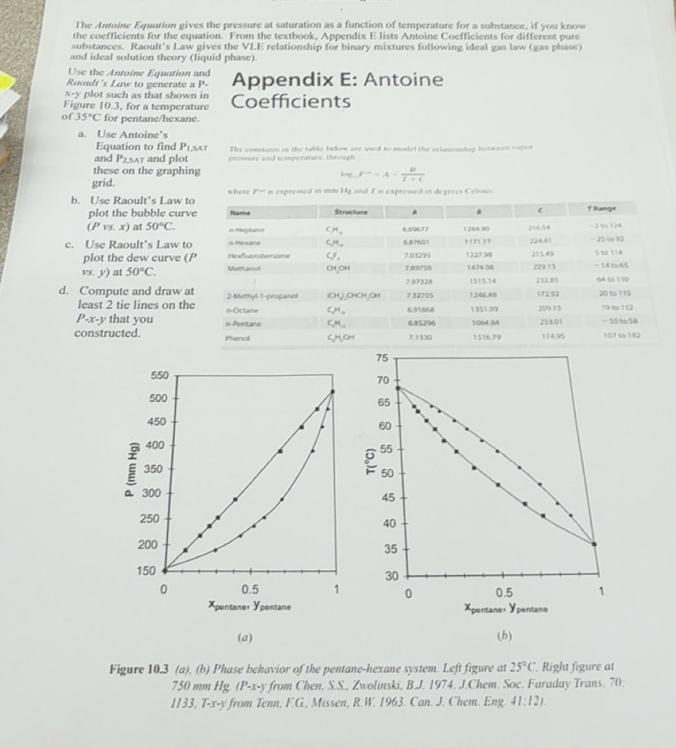 Solved: The Antoine Equation gives the pressure at saturation as a ...