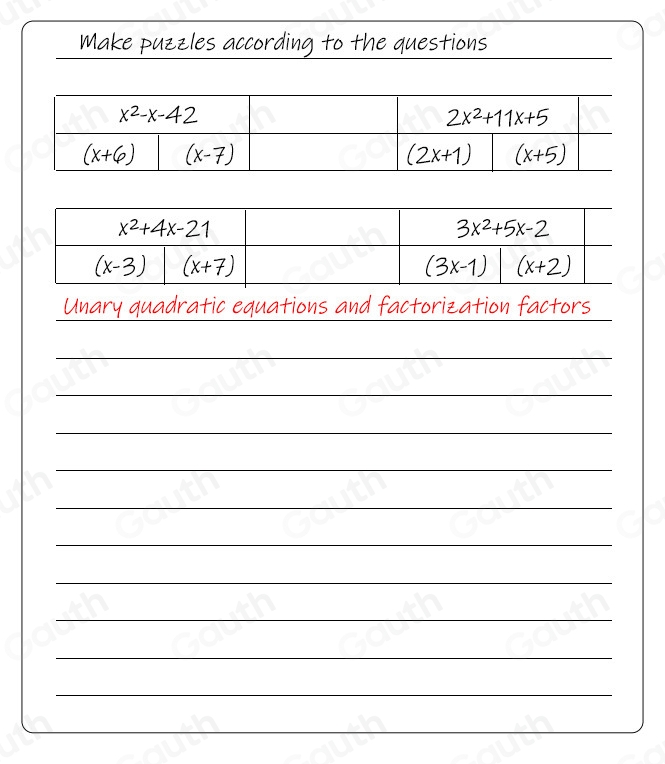 Solved: MATHEMATICS 9 Quarter 1 Performance Task # 2 MELC 2 (Solve ...