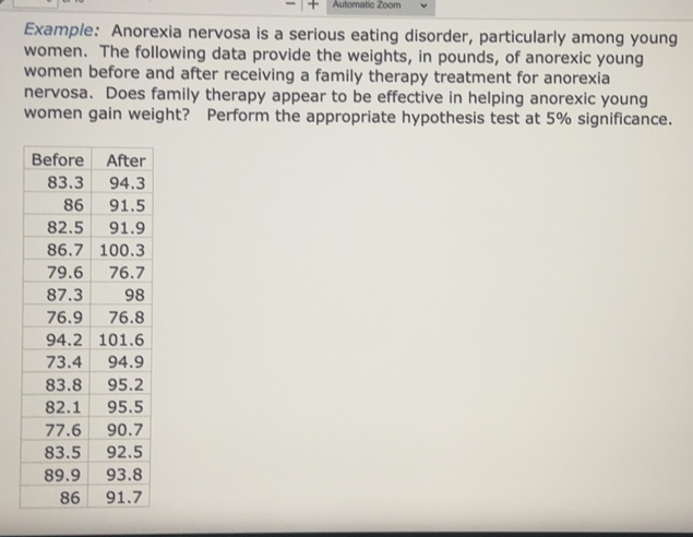 Solved: Automatic Zoom Example: Anorexia nervosa is a serious eating ...