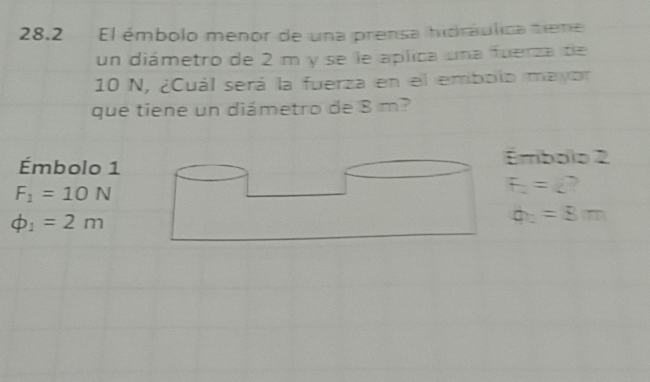Resuelto:28.2 El émbolo menor de una prensa hidráulica tieme un ...
