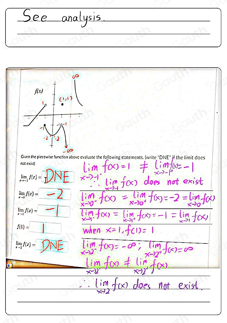 Solved: Given the piecewise function above evaluate the following ...