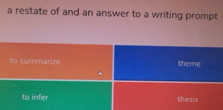 Solved: a restate of and an answer to a writing prompt to summarize ...