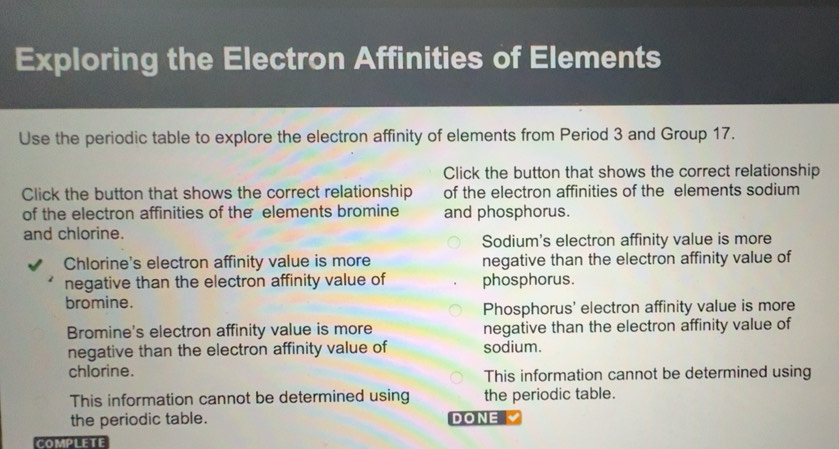 Solved: Exploring the Electron Affinities of Elements Use the periodic ...