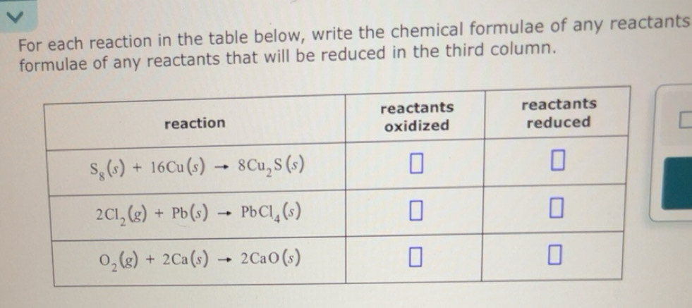 Solved: For each reaction in the table below, write the chemical formulae of any reactants ...