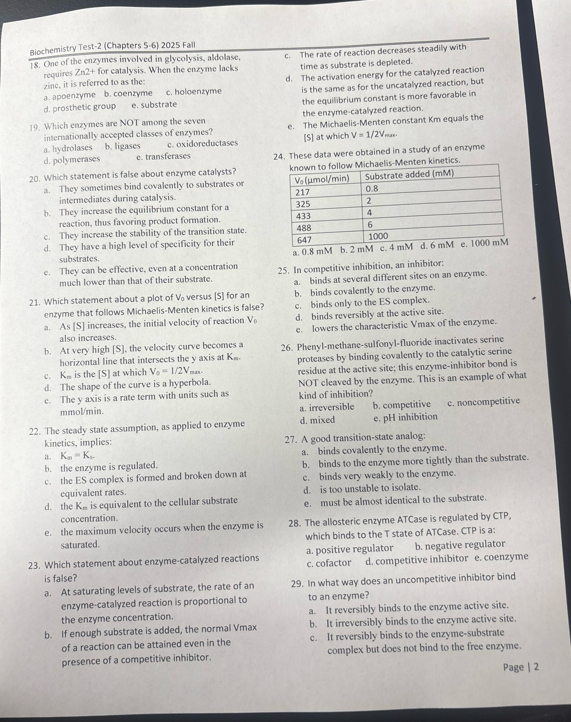 Solved: Biochemistry Test-2 (Chapters 5-6) 2025 Fall 18. One of the ...