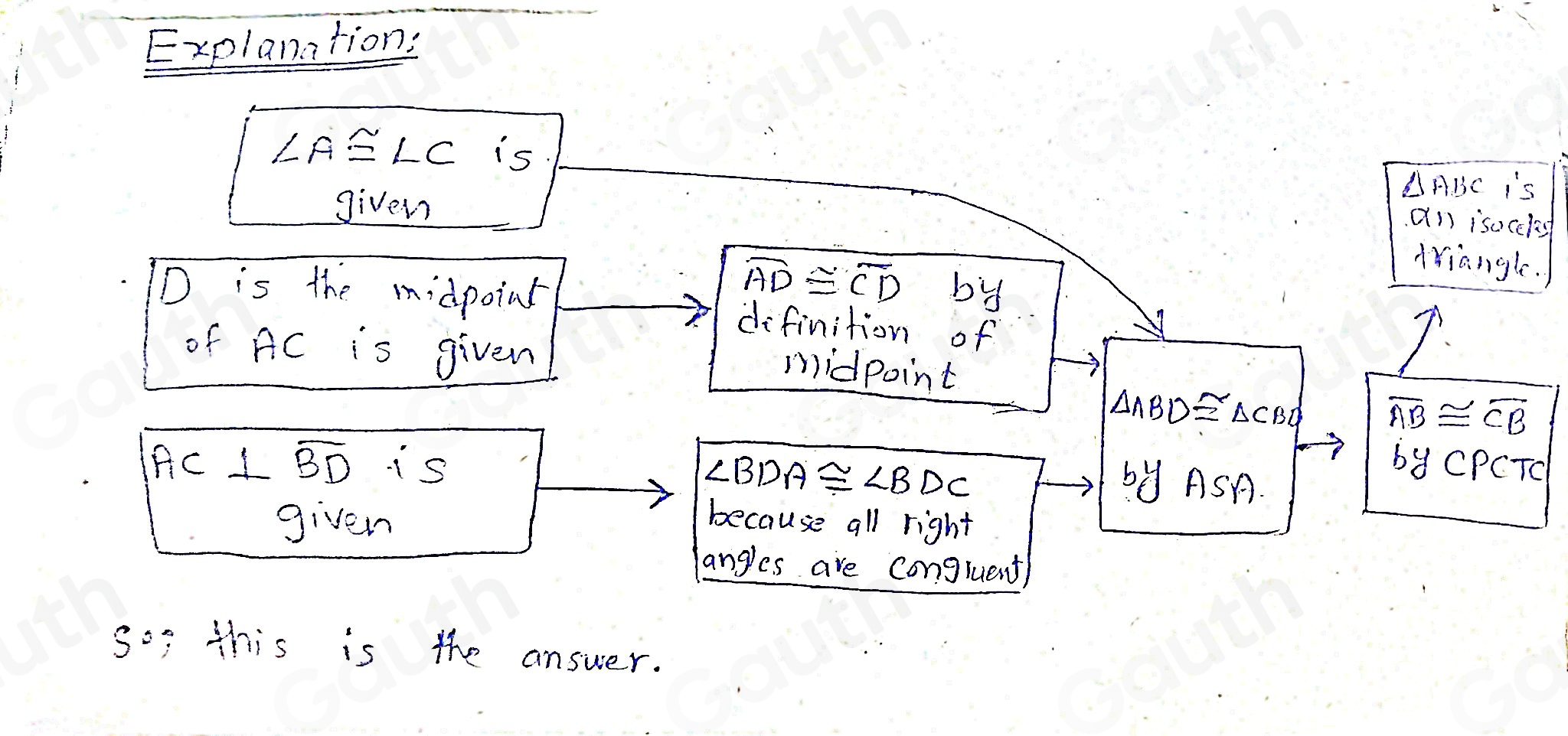 Solved: Drag each description to the correct location to complete the ...