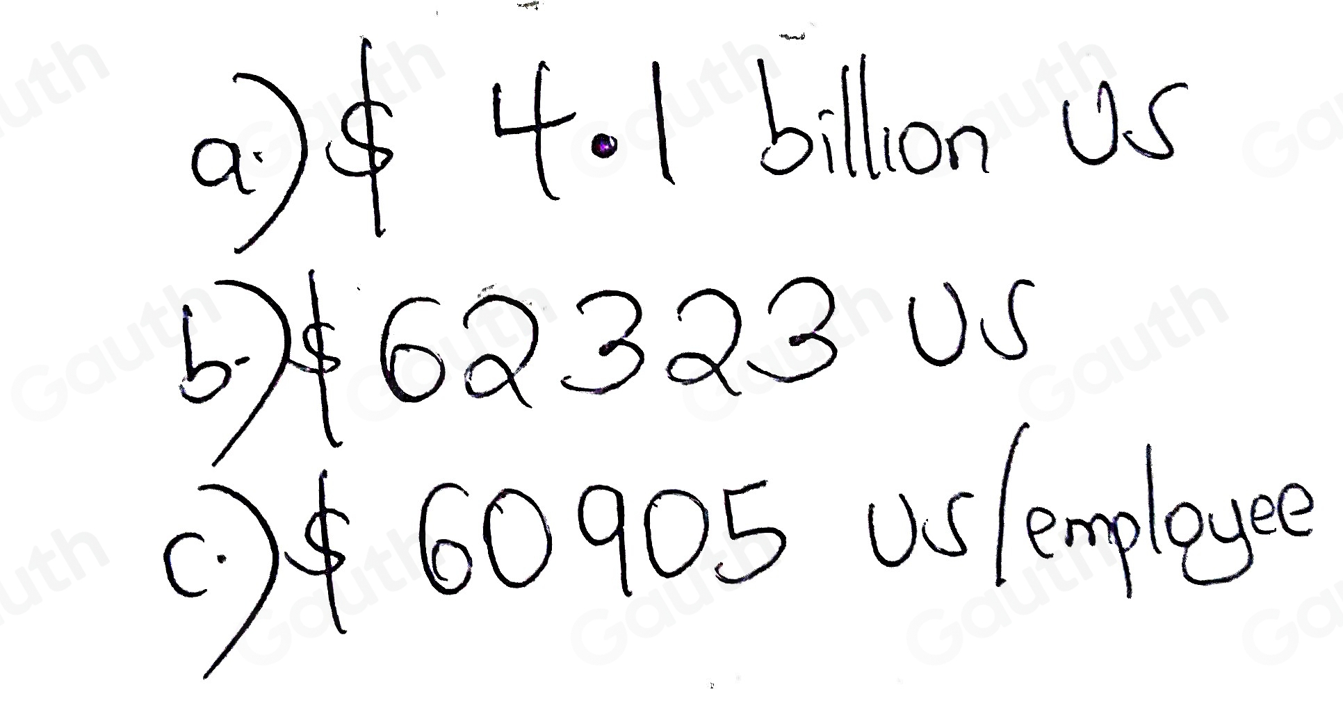 Solved: The following table is of profit, revenue, and number of ...