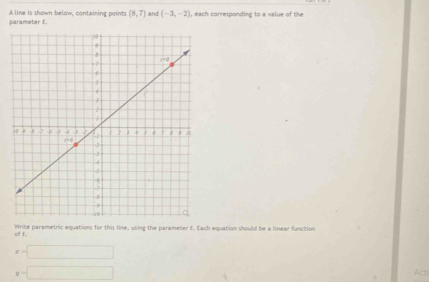 Solved: A line is shown below, containing points (8,7) and (-3,-2 ...