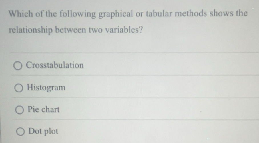 Solved: Which of the following graphical or tabular methods shows the ...