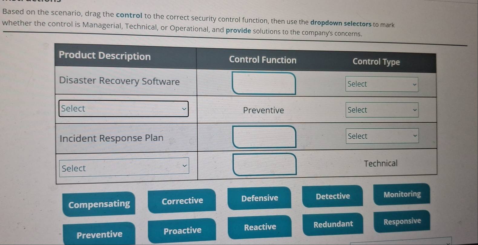 Solved: Based on the scenario, drag the control to the correct security ...