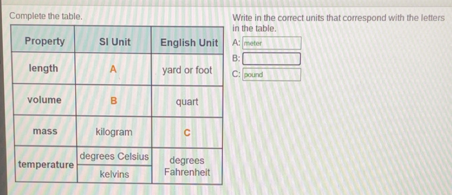 Solved: Complete the table. Write in the correct units that correspond ...