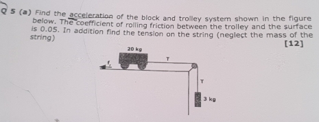 Solved: 5 (a) Find the acceleration of the block and trolley system ...