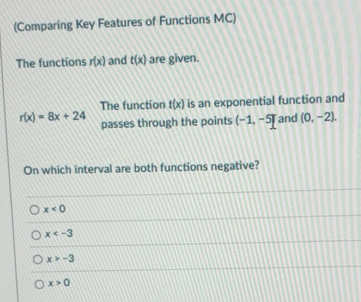 Solved: (Comparing Key Features of Functions MC) The functions r(x) and ...