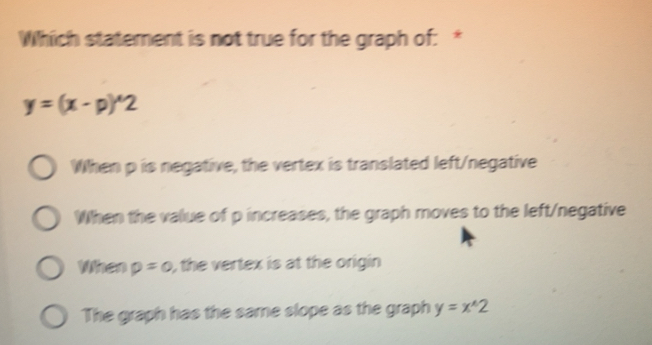 Solved: Which statement is not true for the graph of: * y=(x-p)^wedge 2 ...