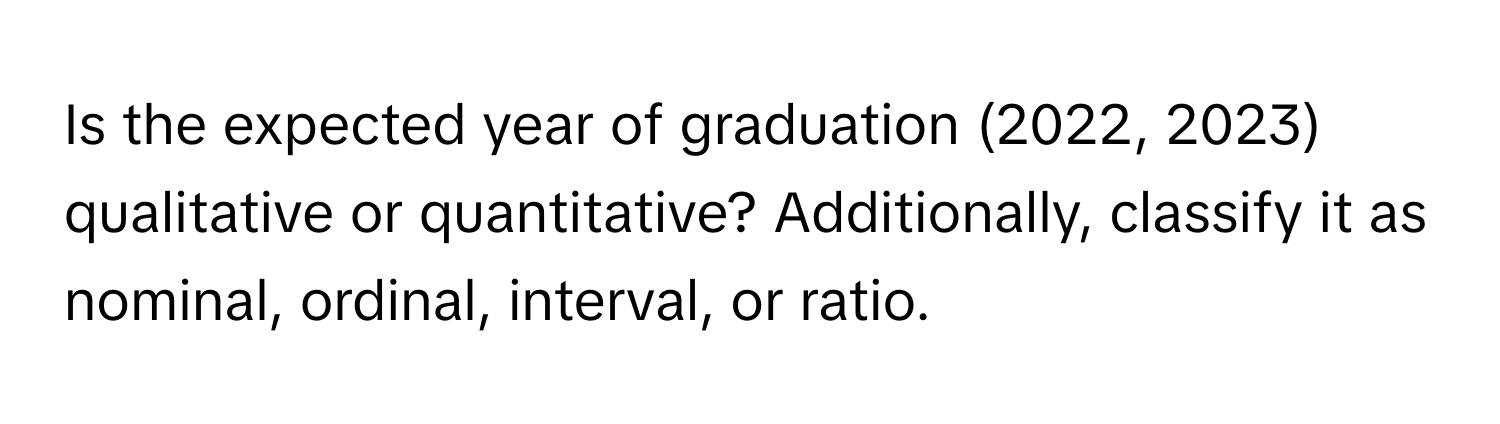 Solved: Is the expected year of graduation (2022, 2023) qualitative or ...