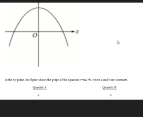 Solved: In the xy -plane, the figure shows the graph of the equation y ...