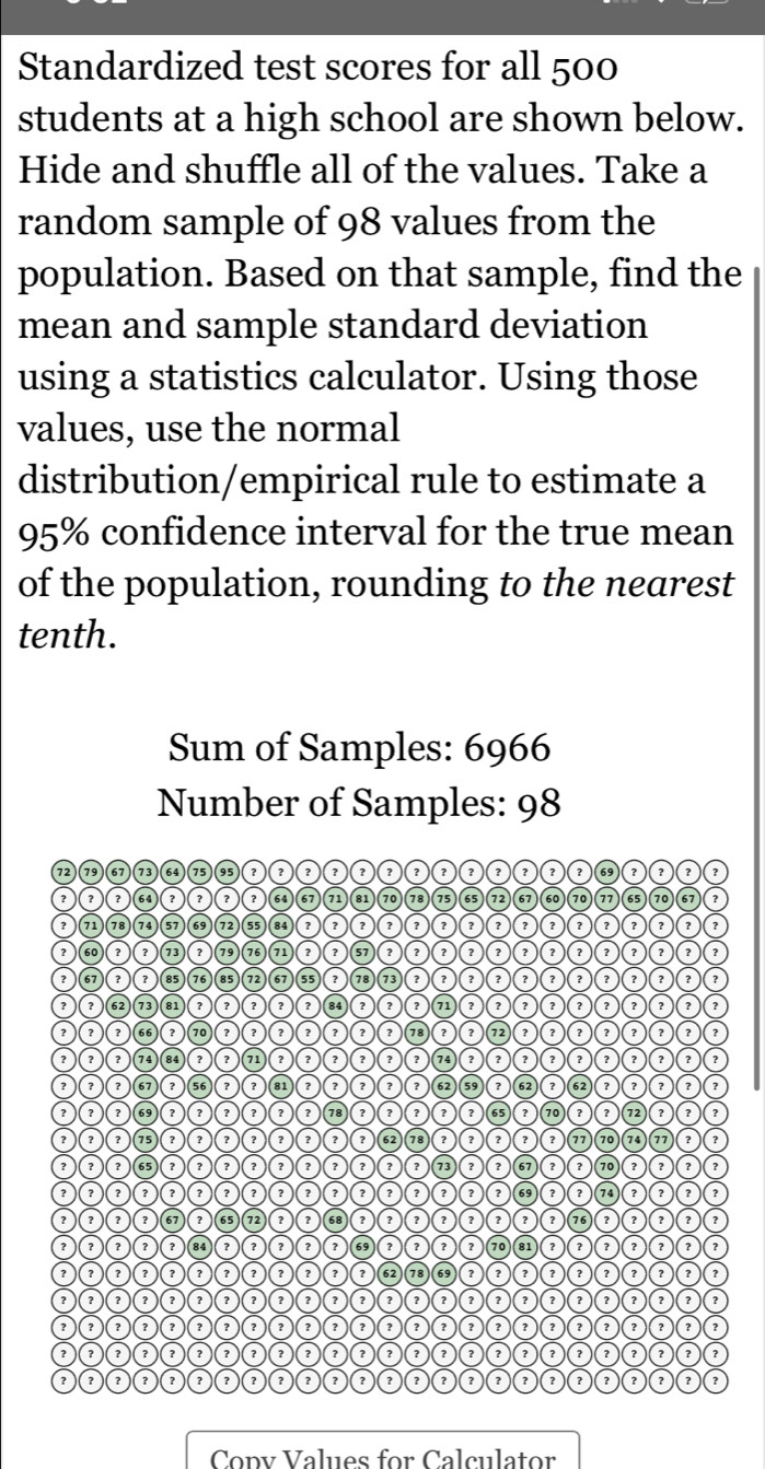 Solved: Standardized test scores for all 500 students at a high school ...