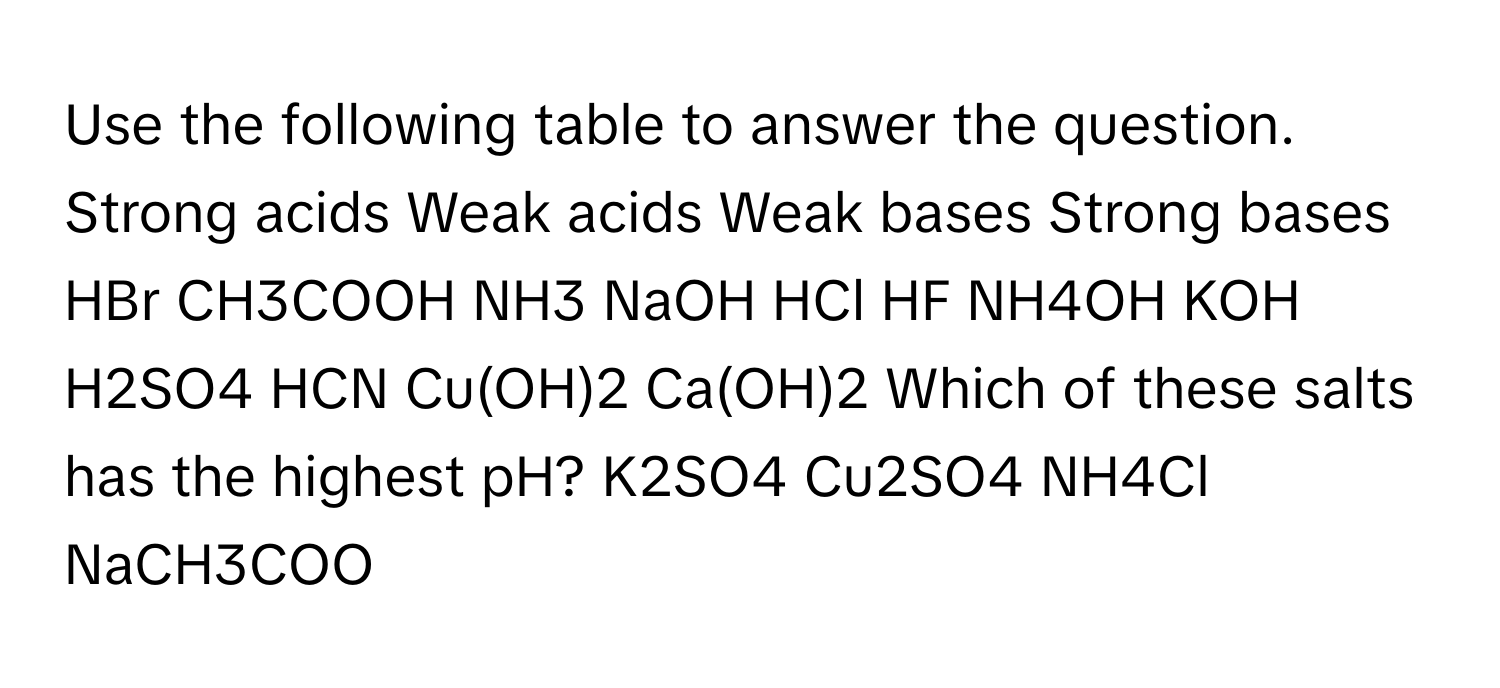 Solved: Use the following table to answer the question. Strong acids ...