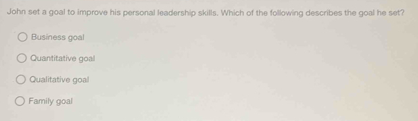 Solved: John set a goal to improve his personal leadership skills ...