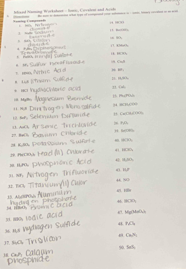 Solved: Mixed Naming Worksheet - Ionic, Covalent and Acids Directions ...