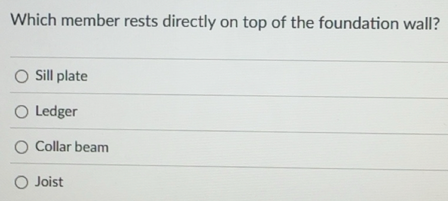 Solved: Which member rests directly on top of the foundation wall? Sill ...