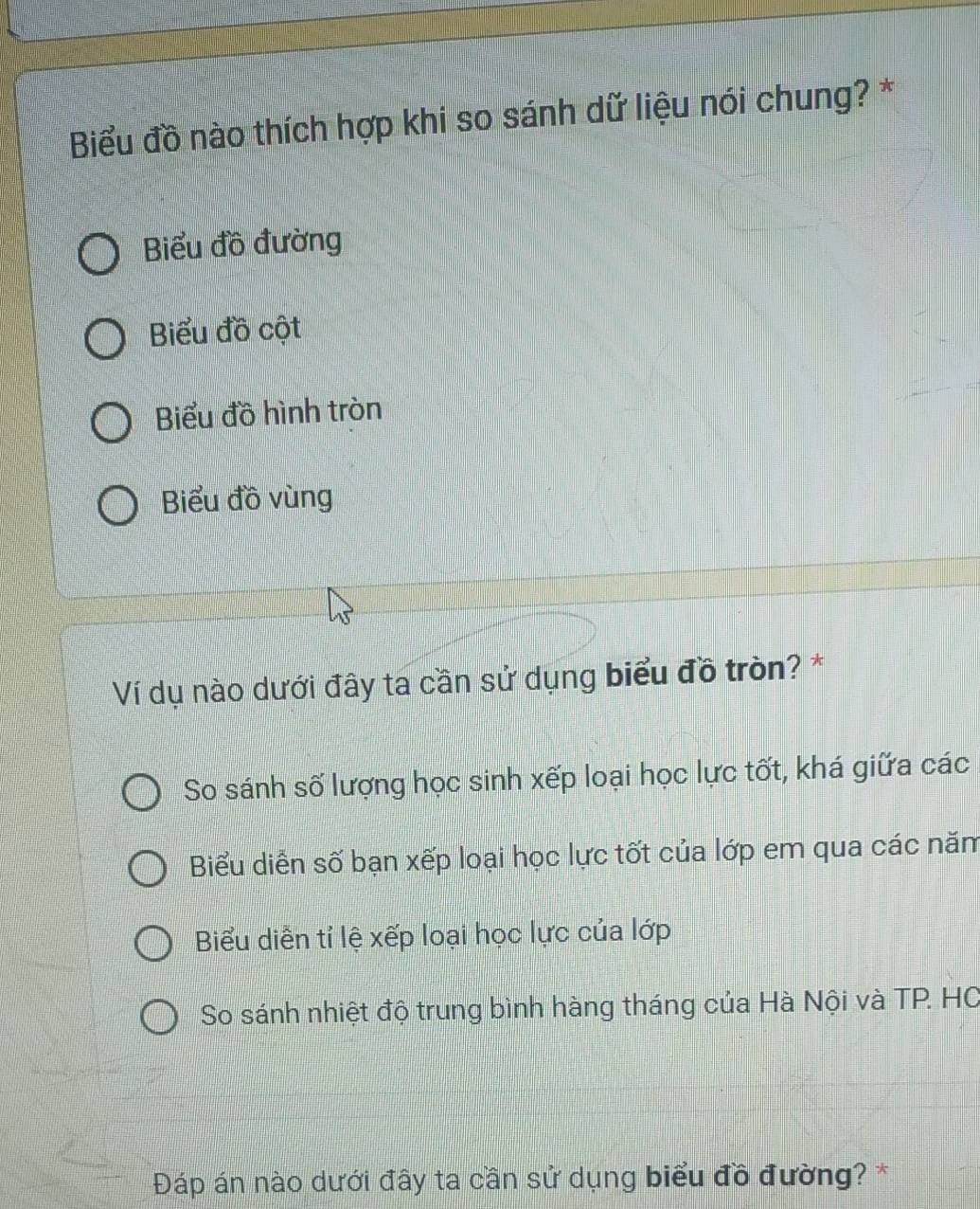 Giải quyết:Biểu đồ nào thích hợp khi so sánh dữ liệu nói chung? * Biểu ...