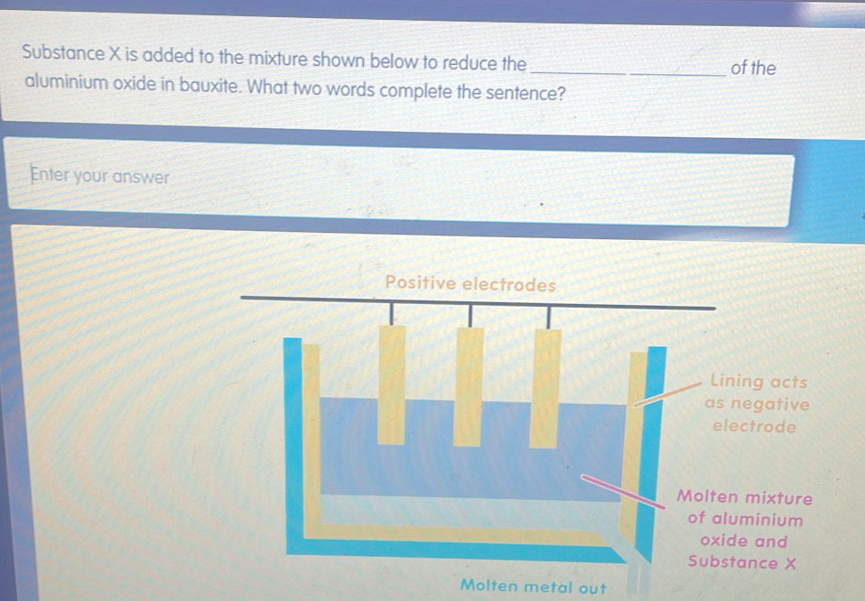 Solved: Substance X is added to the mixture shown below to reduce the ...