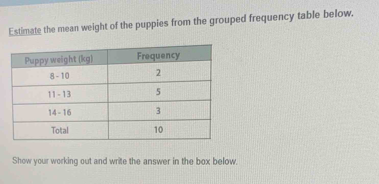 Solved: Estimate the mean weight of the puppies from the grouped frequency table below. Show ...