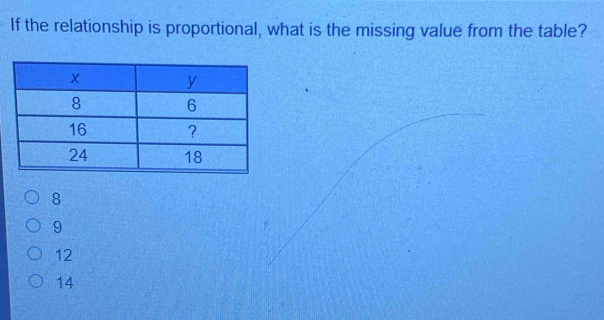 Solved: If the relationship is proportional, what is the missing value from the table? x y 8 6 ...