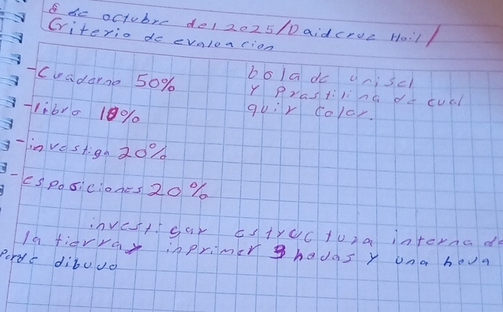 Resuelto:be octubre de1 2025/D aidcroc Ho:1 criterio de evaloacion bo/a ...