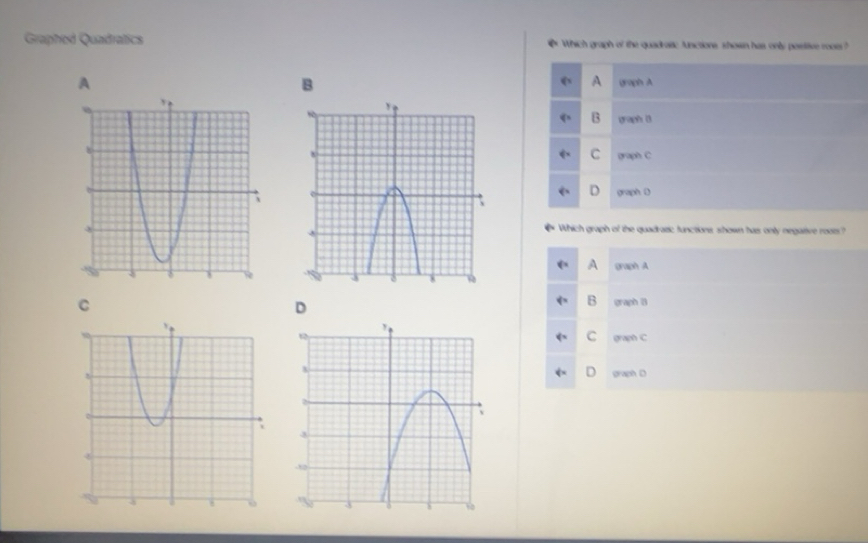 Gelöst:Graphed Quadralics Which graph of the quadrasic functions shown ...