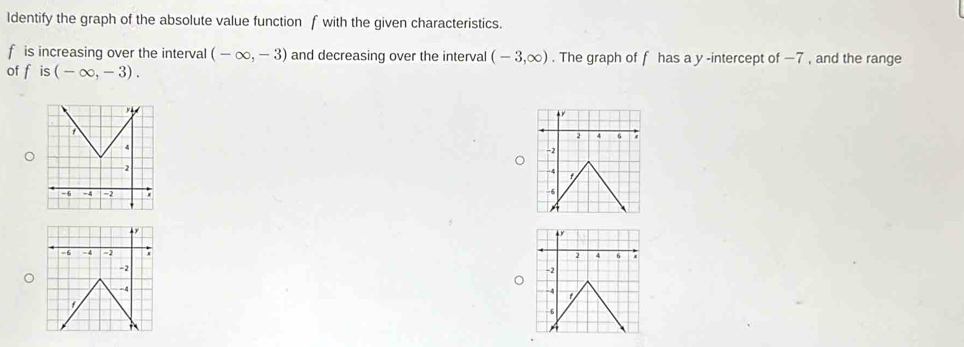 Solved: ldentify the graph of the absolute value function f with the given characteristics. f is ...